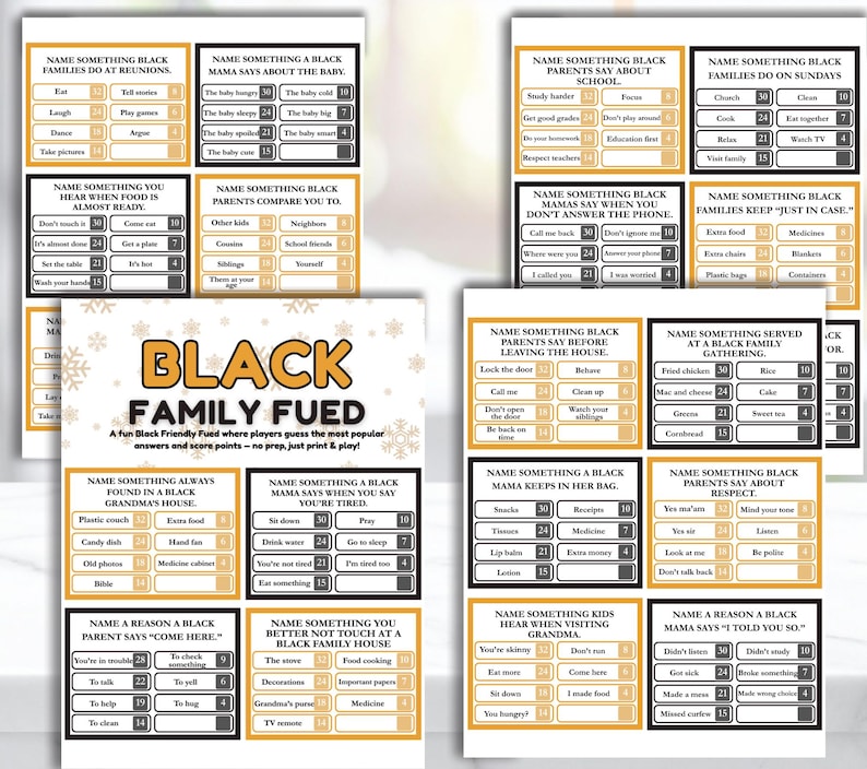 Black Family Feud Game, Fun Black Family Reunion Game, Icebreaker for ...