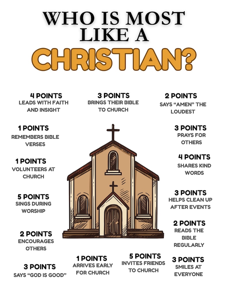 Who is Most Like a Christian, Fun Christian Game for Group, Christian ...