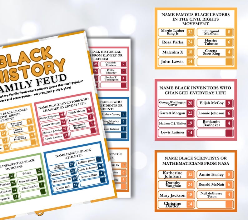 Black History Family Feud Game, Fun Printable Black History Month Game ...