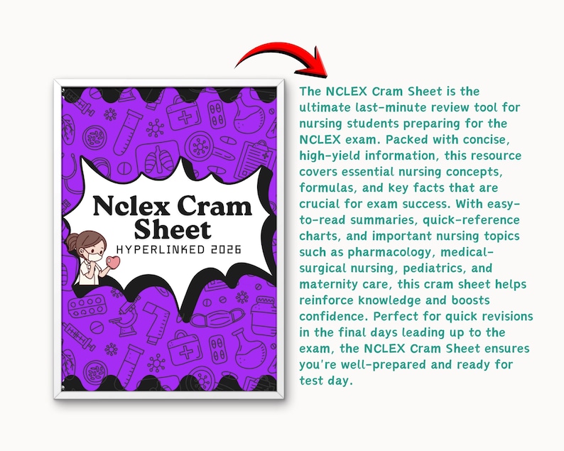 NCLEX Cram Sheet: 2026 Nursing Study Guide (digital Download), NCLEX ...