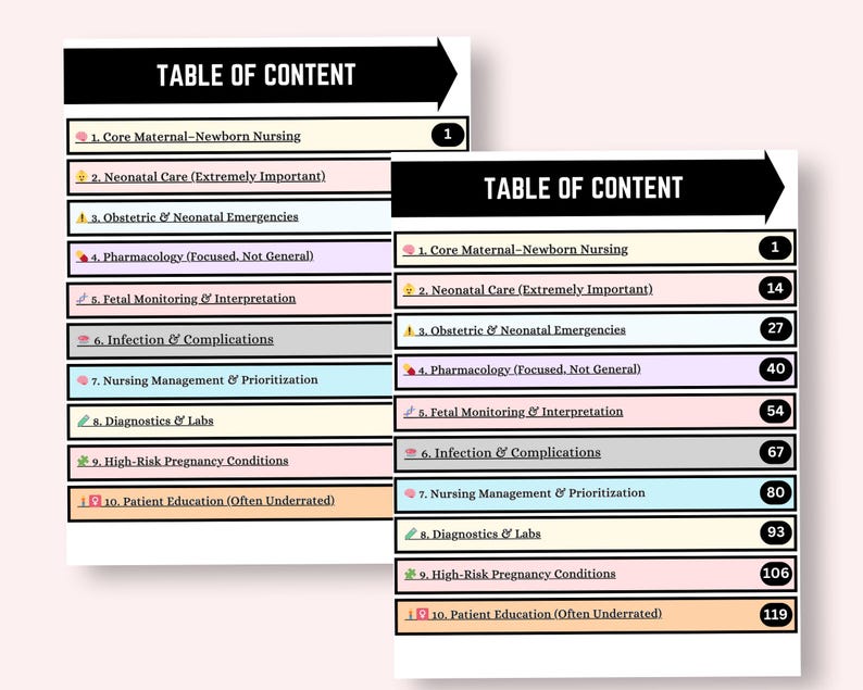 C-OBE (NCC) Exam Preparation 2026–2027 Advanced Clinical Judgment 500 ...