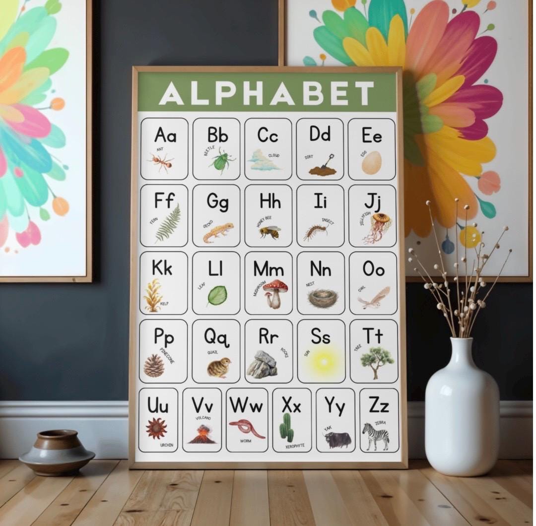 A3 Nature Alphabet Poster | Printable ABC Wall Art for Kids | Nature ...