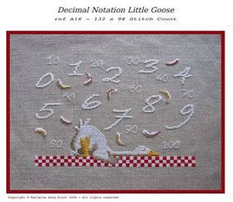 FILIGRAM Decimal Notation Counted Cross Stitch Patterns at - Etsy