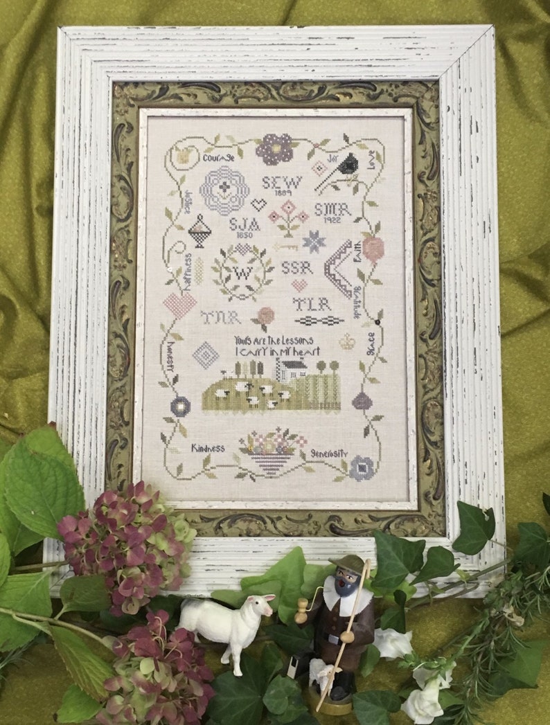 2 Items Included BLACKBIRD Designs Basket of Memories | Etsy