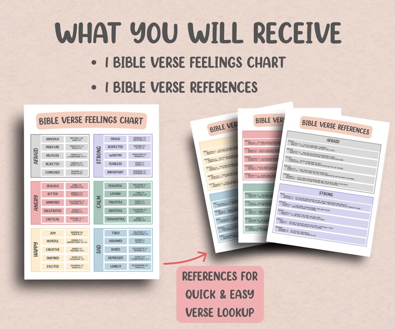 Bible Feelings Chart Printable – Bible Verse Mental Health Tool ...