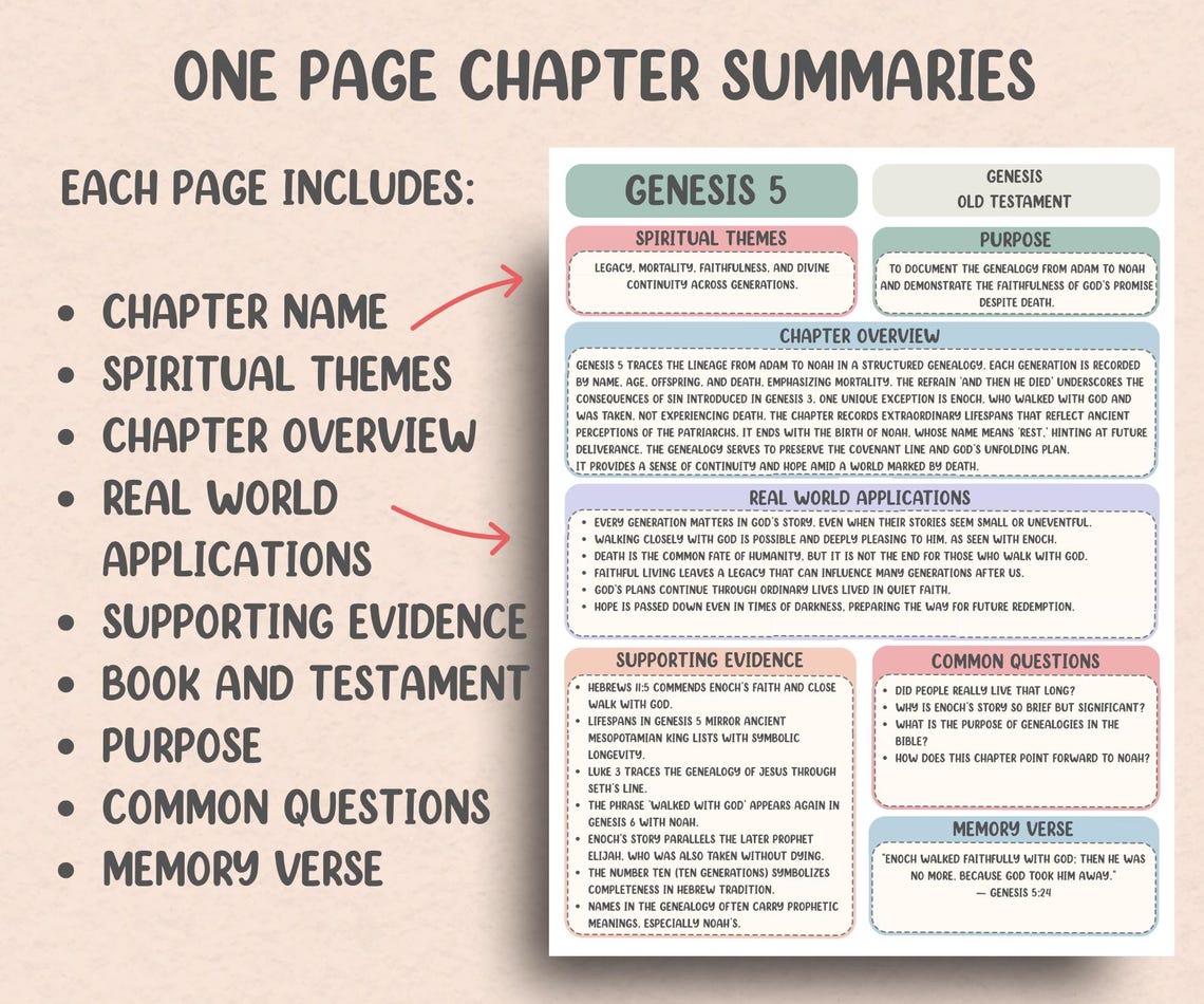 Genesis Bible Study Guide PDF | Chapter-by-chapter Summaries | Digital ...