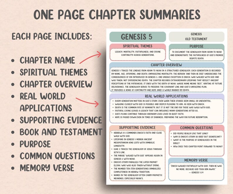 Genesis Bible Study Guide PDF | Chapter-by-chapter Summaries | Digital ...