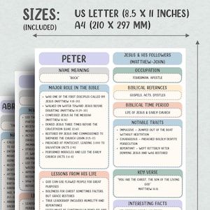 Bible Character Study Guide | 74 Printable Key Figures | Old & New ...