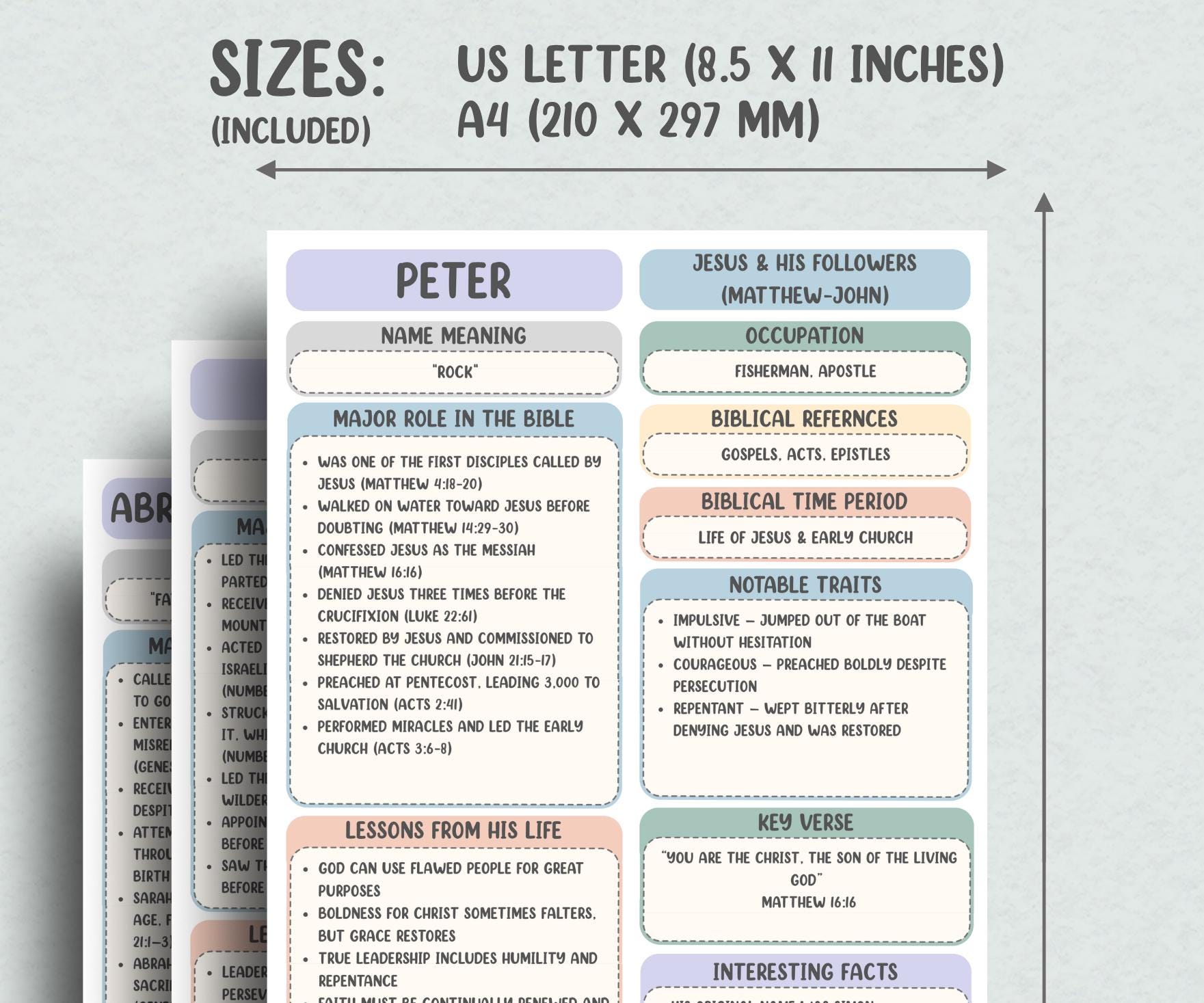 Bible Character Study Guide | 74 Printable Key Figures | Old & New ...