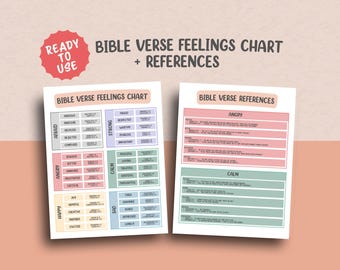 Bible Feelings Chart Printable, Emotions Wheel, Bible Verses for Each ...