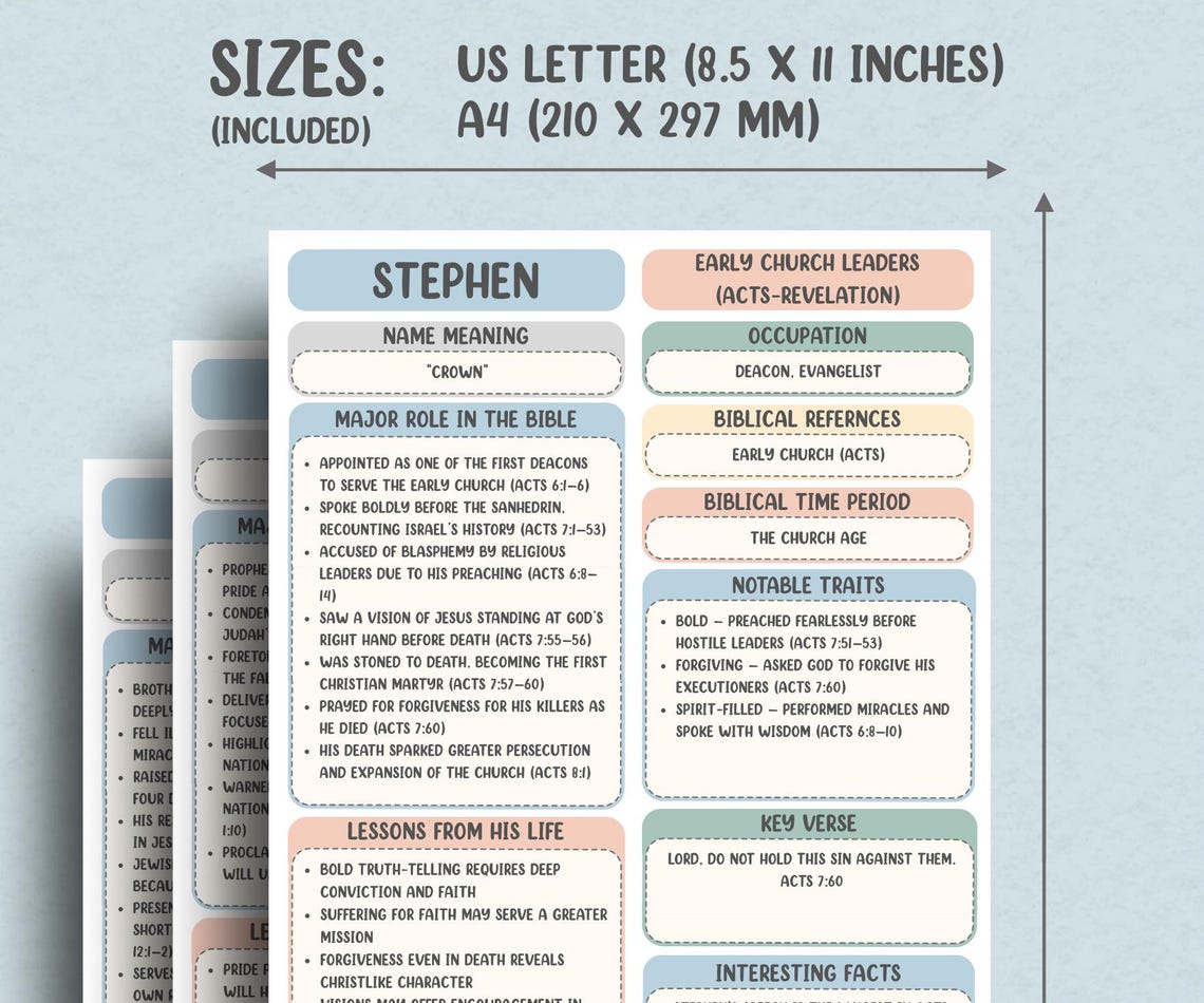 Men of the Bible Character Study Guide | 60 Printable Key Figures | Old ...