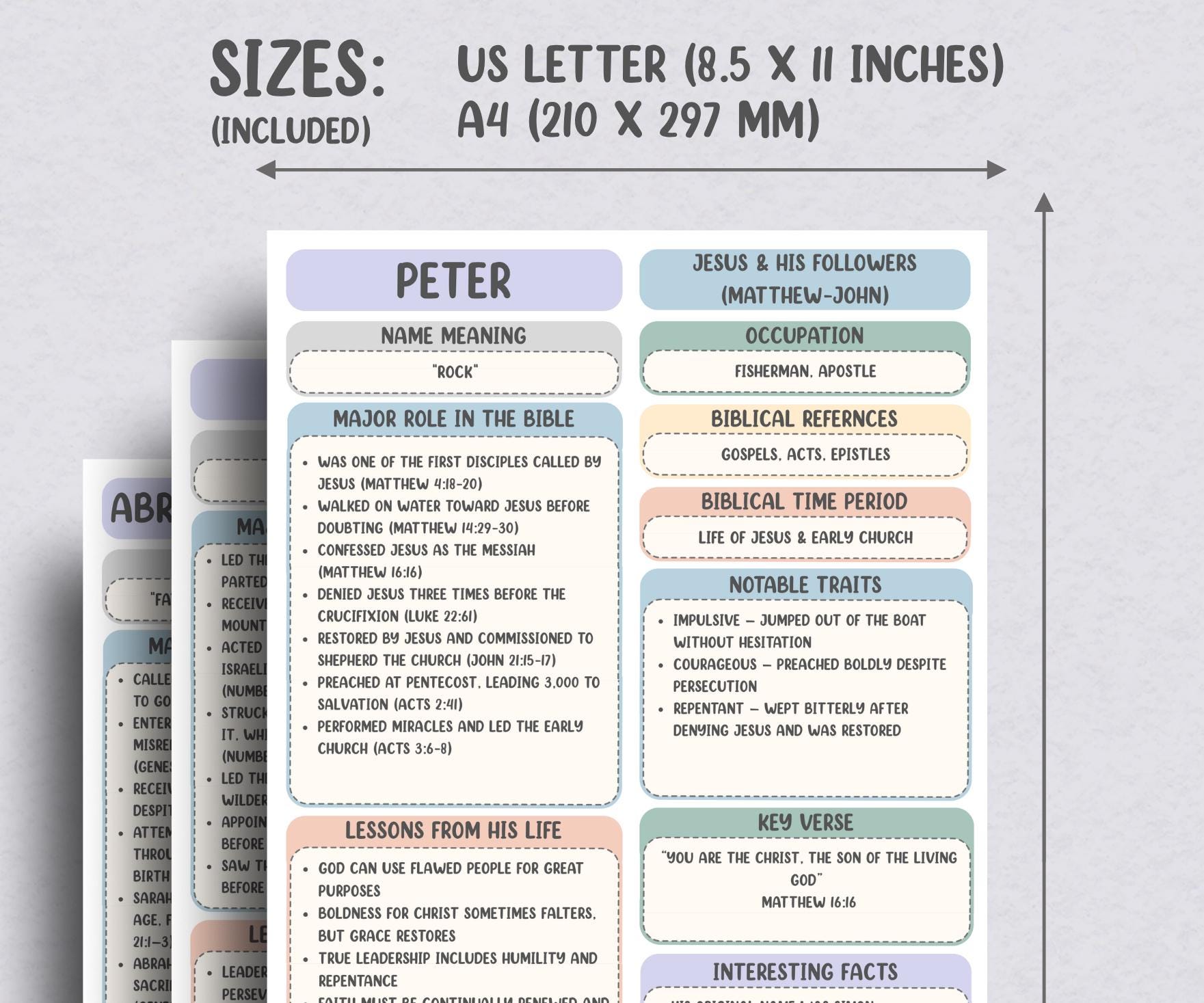 Bible Character Study Guide With Reflection Journal | 150 Printable ...