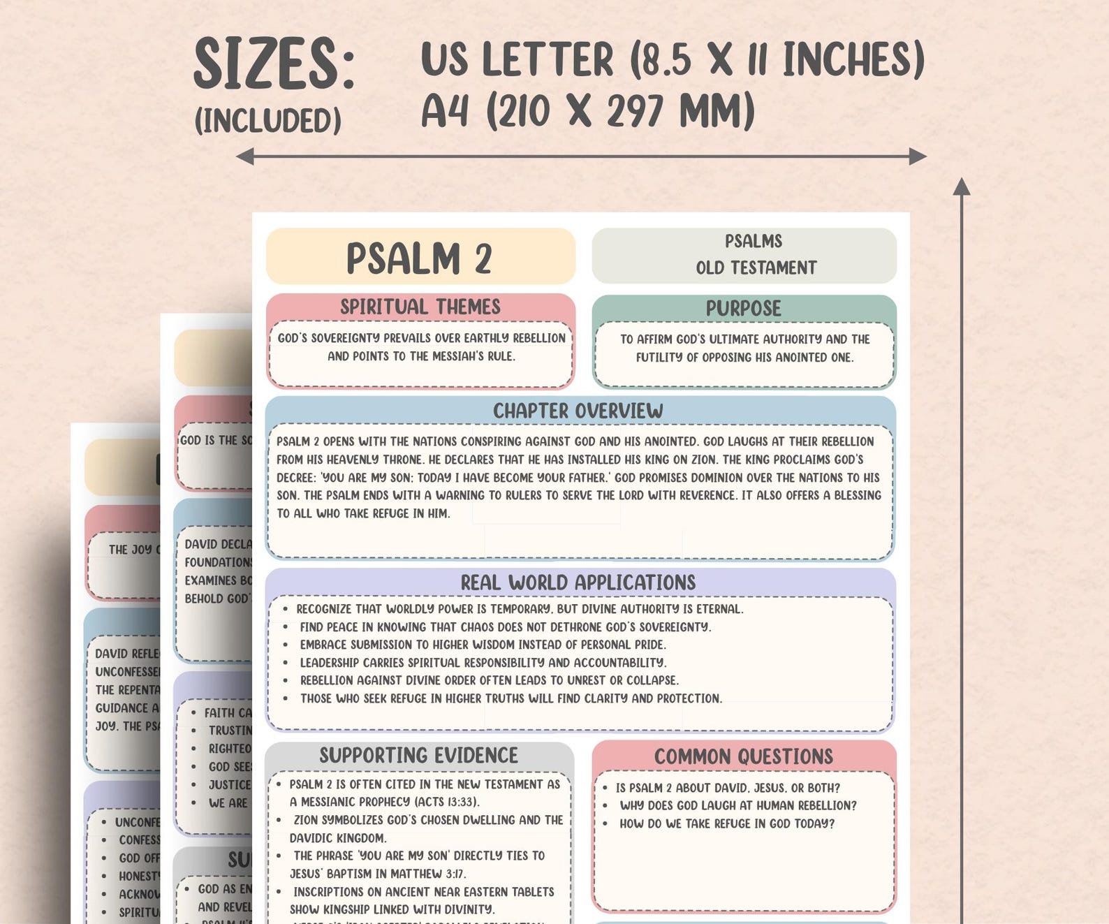 Psalms Bible Study Guide | 150 Chapter Summaries | Digital Download - Etsy