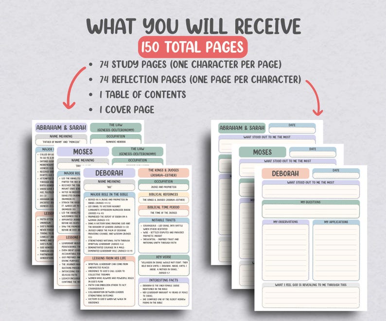Bible Character Study Guide With Reflection Journal | 150 Printable ...