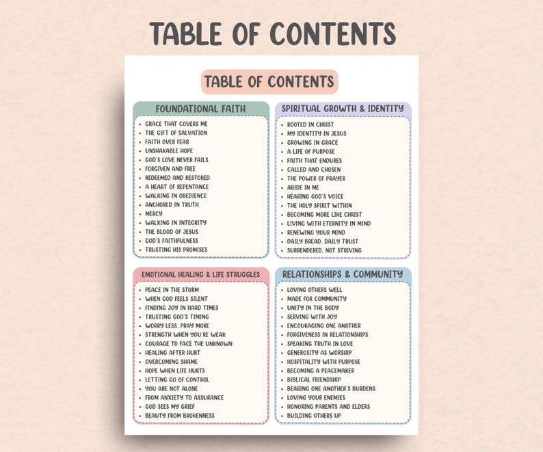 60 Bible Study Themes Printable, Bible Study Guide PDF, Scripture Study ...