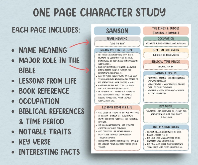 Men of the Bible Character Study Guide | 60 Printable Key Figures | Old ...