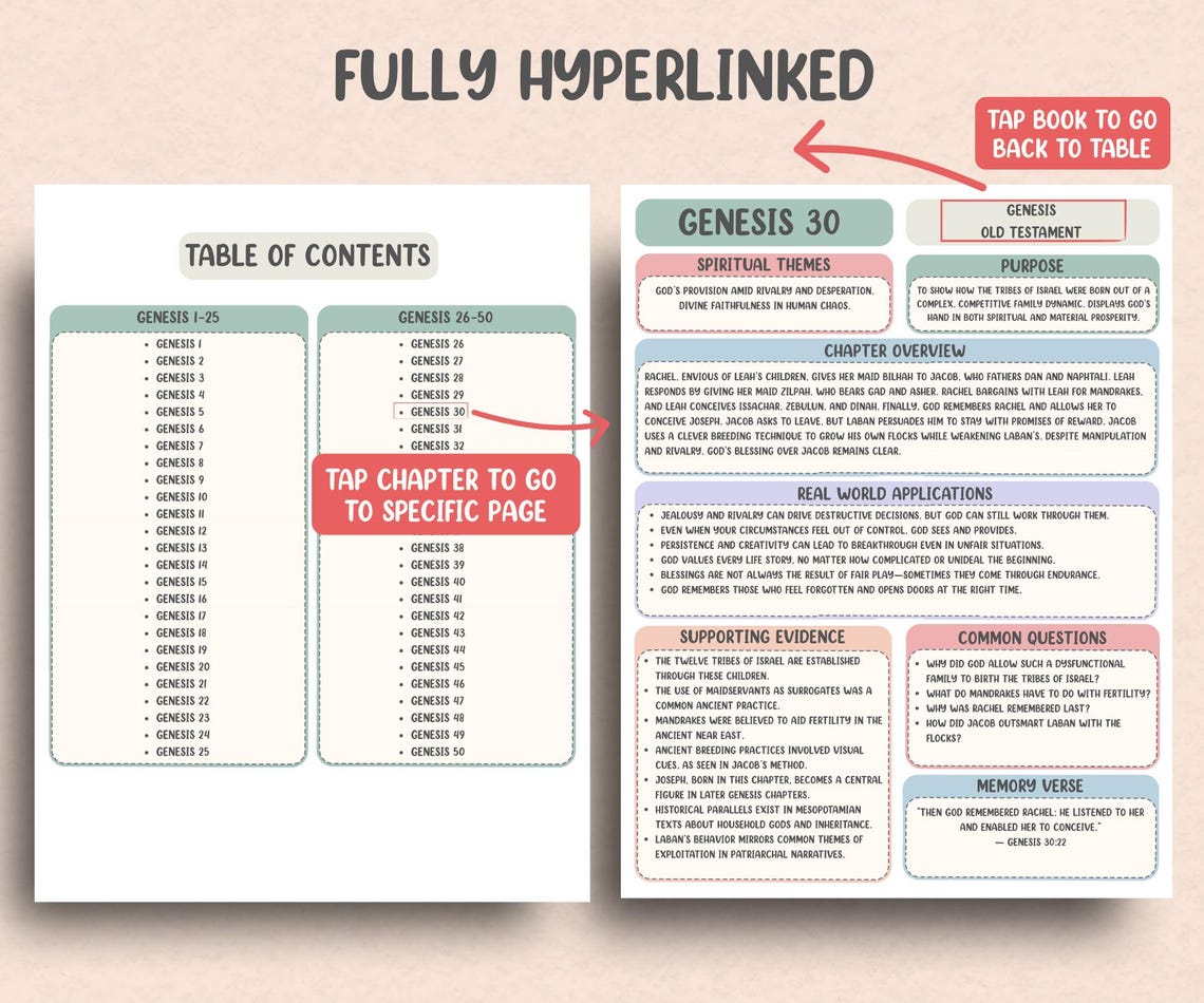Genesis Bible Study Guide PDF | Chapter-by-chapter Summaries | Digital ...