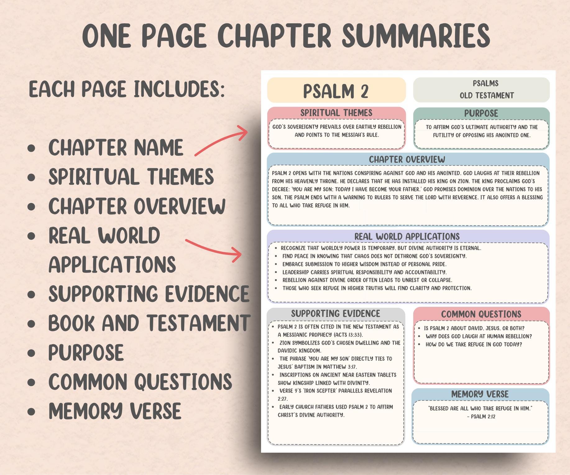 Psalms Bible Study Guide | 150 Chapter Summaries | Digital Download - Etsy