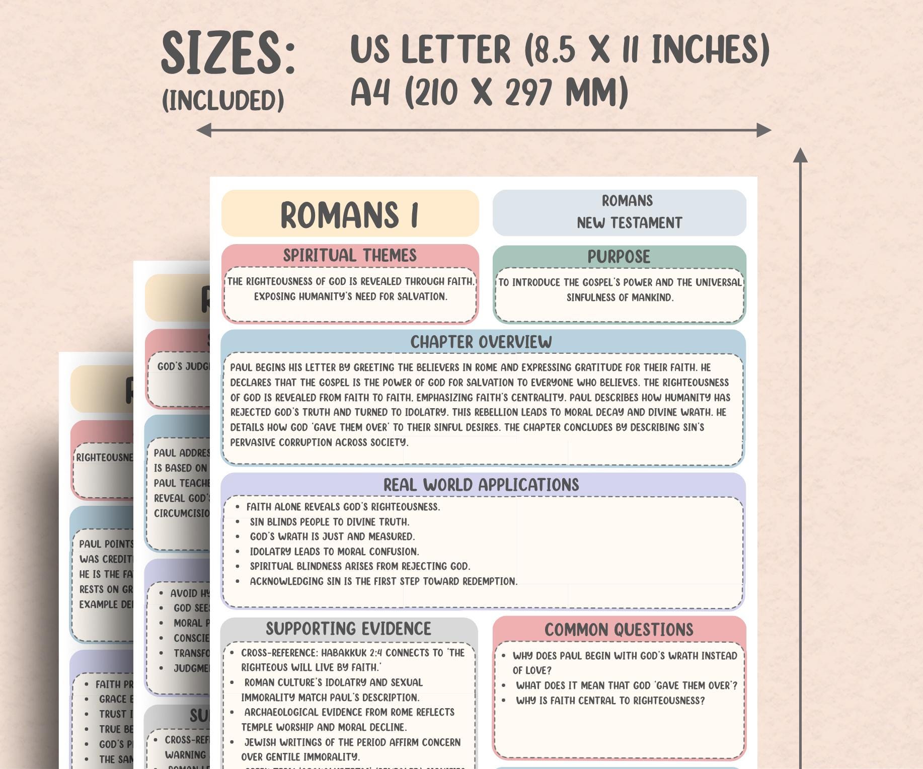 Romans Bible Study Guide | 16 Chapter Summaries | Digital Download - Etsy