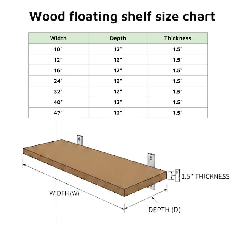 Rustic Live Edge Floating Shelves – Natural Wood Finish – Handmade Home ...