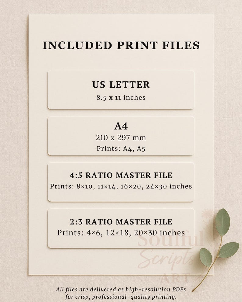 Romantic Birthday Poem Printable Bundle, Custom Love Wall Art Gift ...
