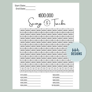 100k Savings Tracker, Instant Download,printable, Savings Goal, Savings ...