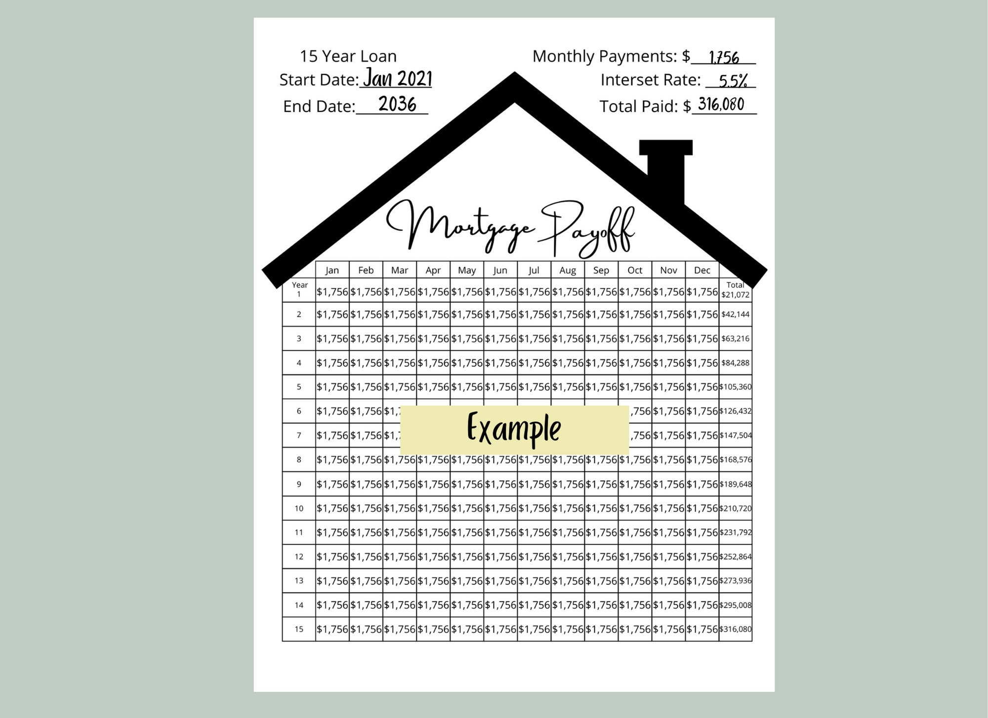 15 Year House Mortgage Payoff Tracker Template Instant - Etsy