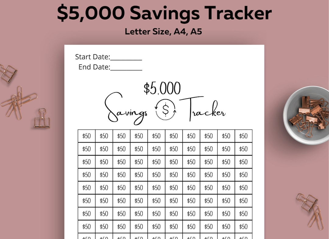 5k Savings Tracker, Printable, Savings Goal, Savings Challenge, 5,000 ...