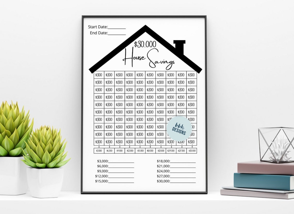 30k House Savings Tracker, Printable, Savings Goal, New House Tracker ...