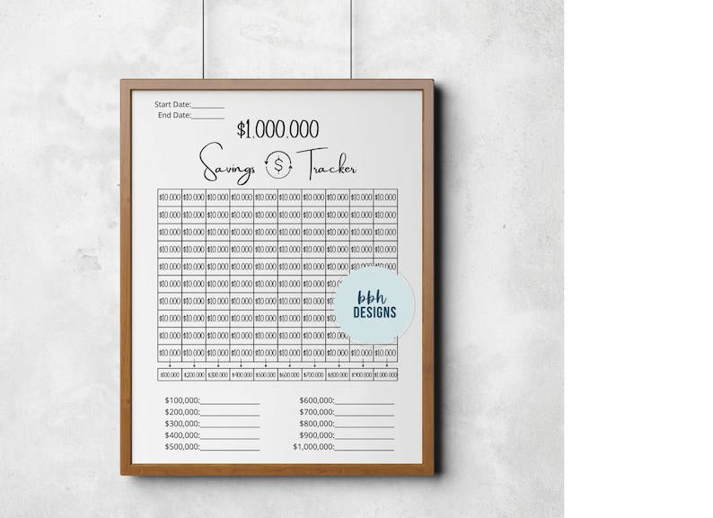 1 MILLION Savings Tracker Printable Planner Inserts Savings Goal ...