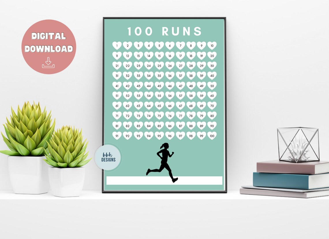 100 Runs Tracker Goal Planner Planner Insert Running - Etsy