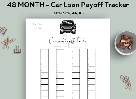 48 Month Car Loan Tracker Printable Savings Goal Car Debt | Etsy