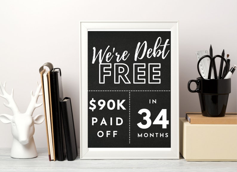 We're Debt Free Chalkboard Sign: Personalized Debt Payoff (digital ...