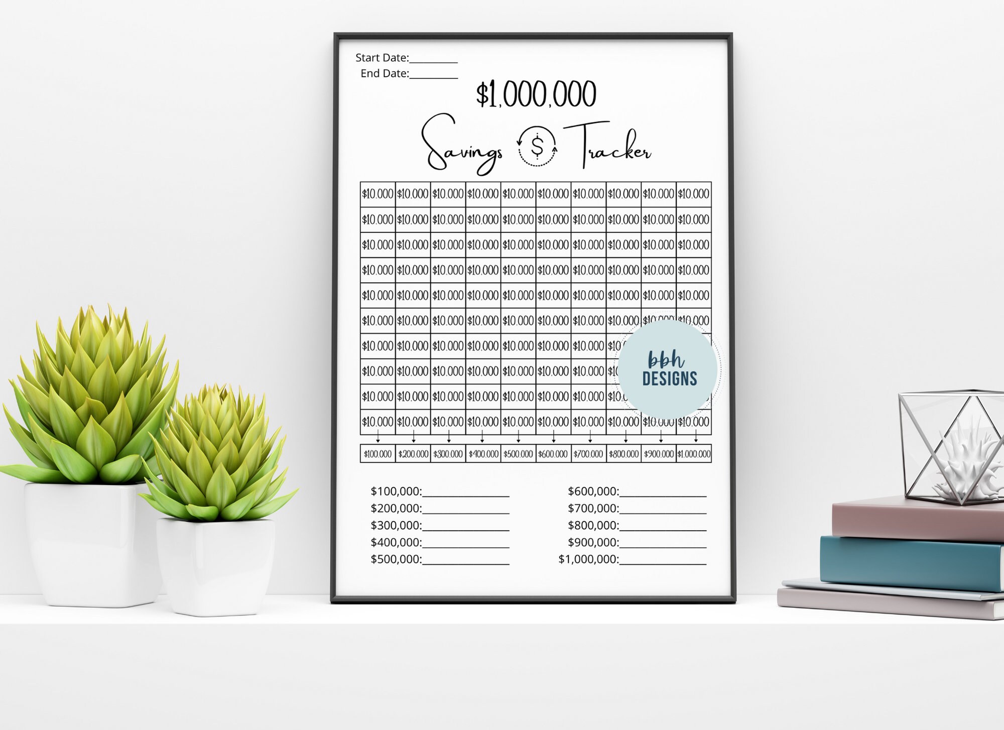 1 MILLION Savings Tracker Printable Planner Inserts Savings Goal ...