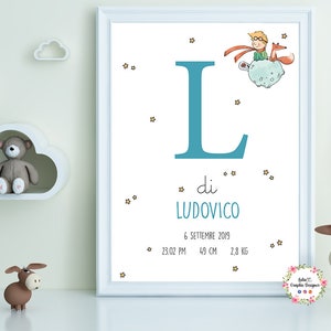 Birth Picture FRAME Little Prince Picture Birth Announcement - Etsy