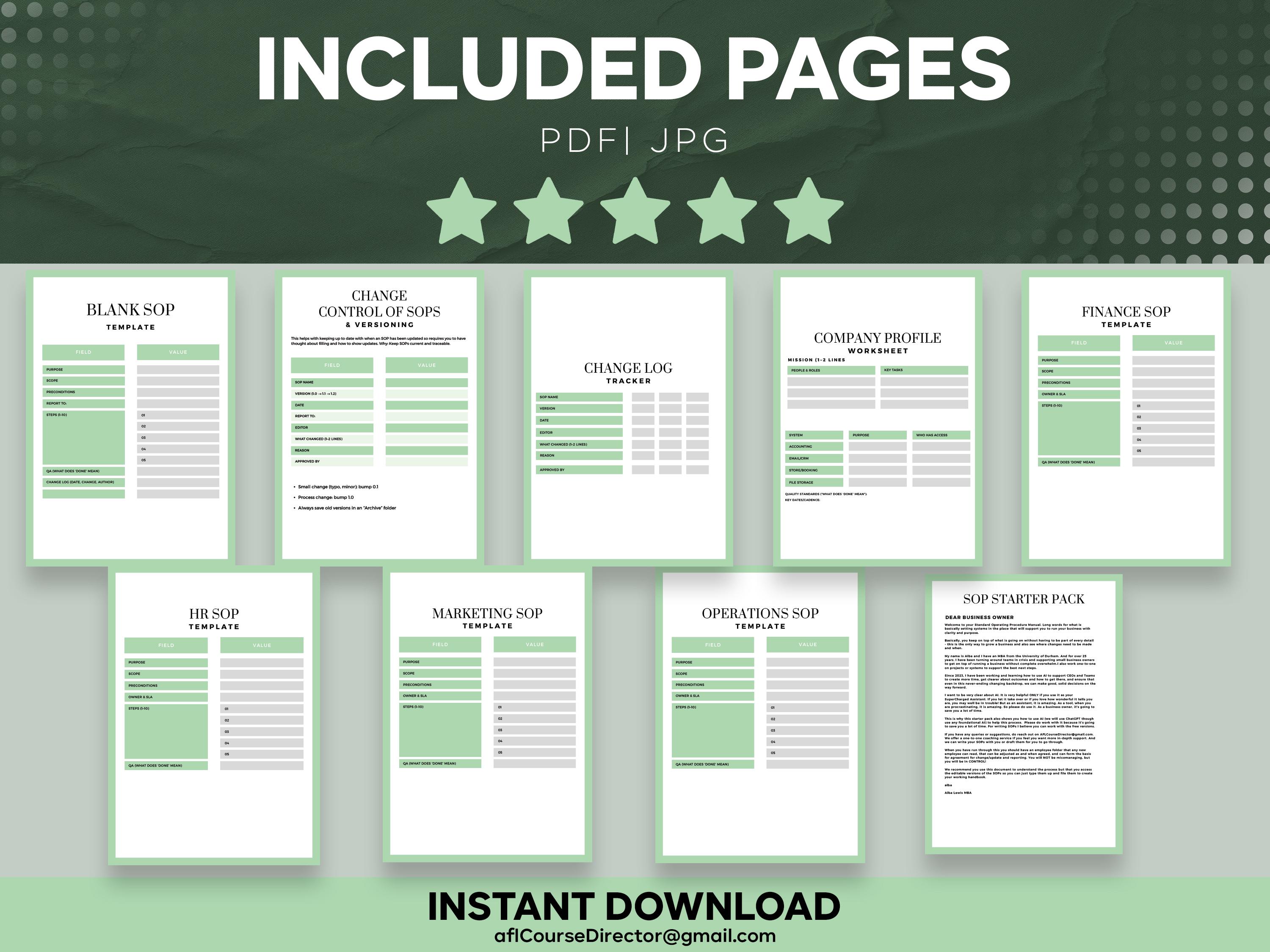 Editable Sop Canva Template, Standard Operating Procedure Workflow ...