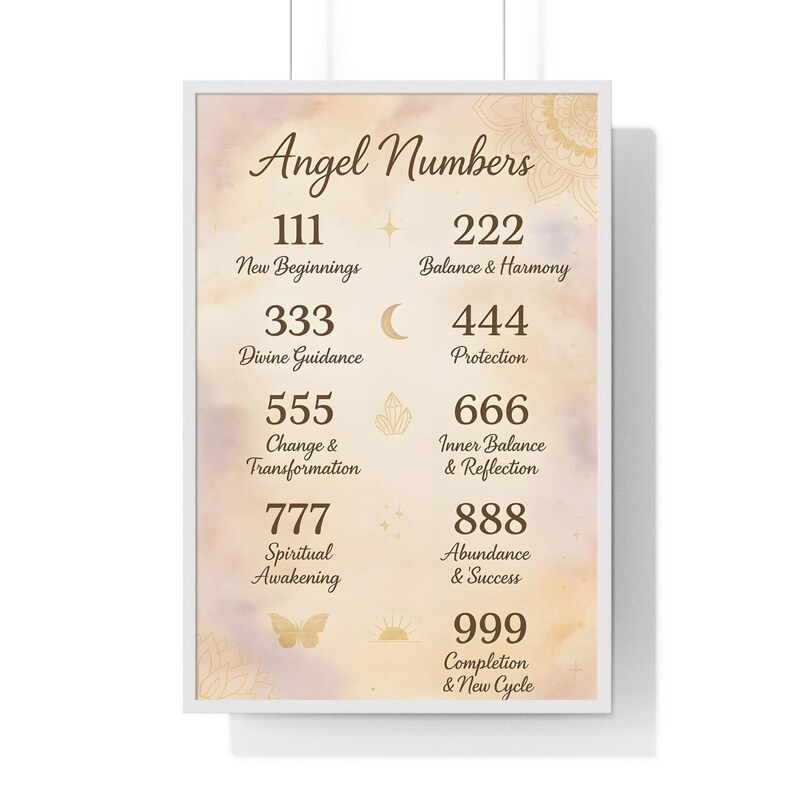 Angel Numbers Poster, Angel Numbers Wall Art, the Universe Spiritual ...