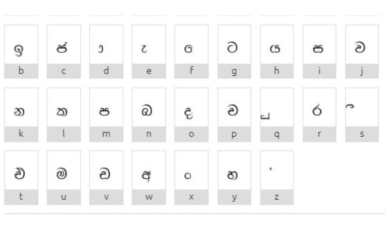 Sinhala Fonts 200+ Bundle TTF File Included Digital Instant Download ...