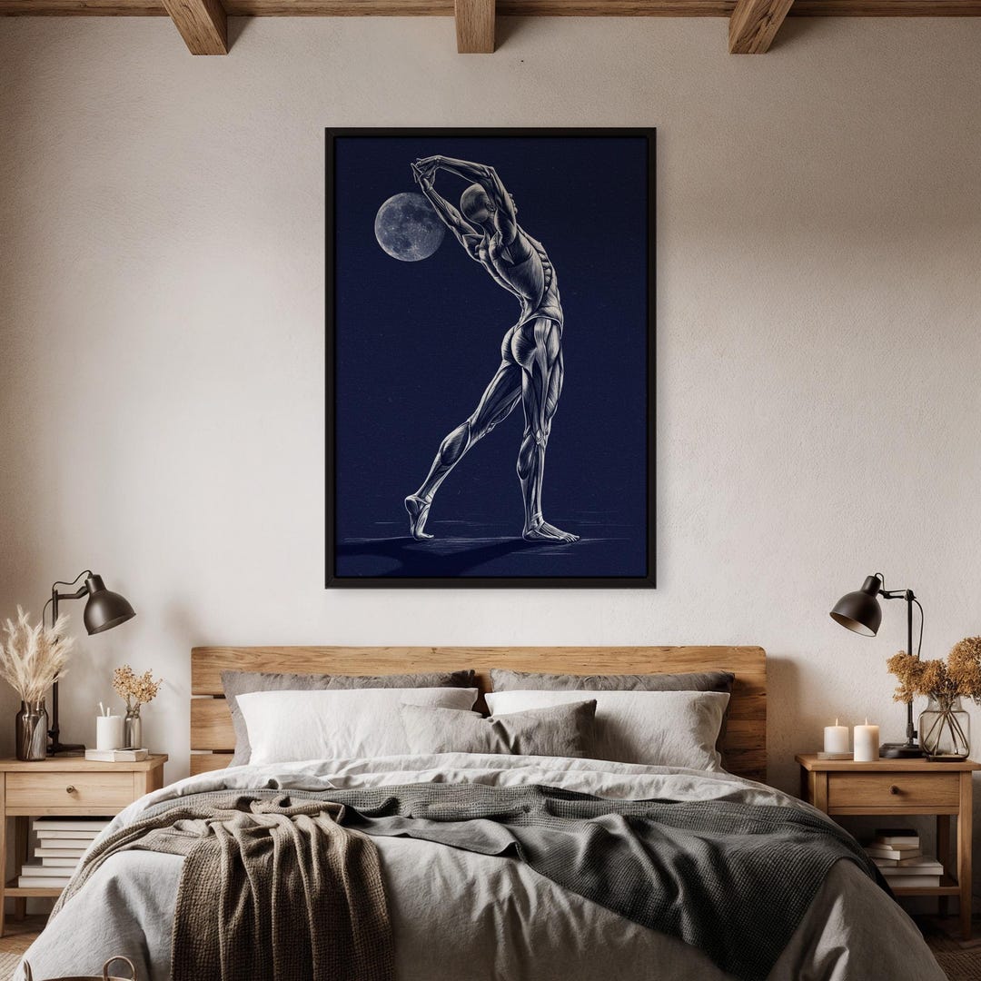 Human Anatomy Poster, Muscular System Wall Art, Artistic Decor, Body ...