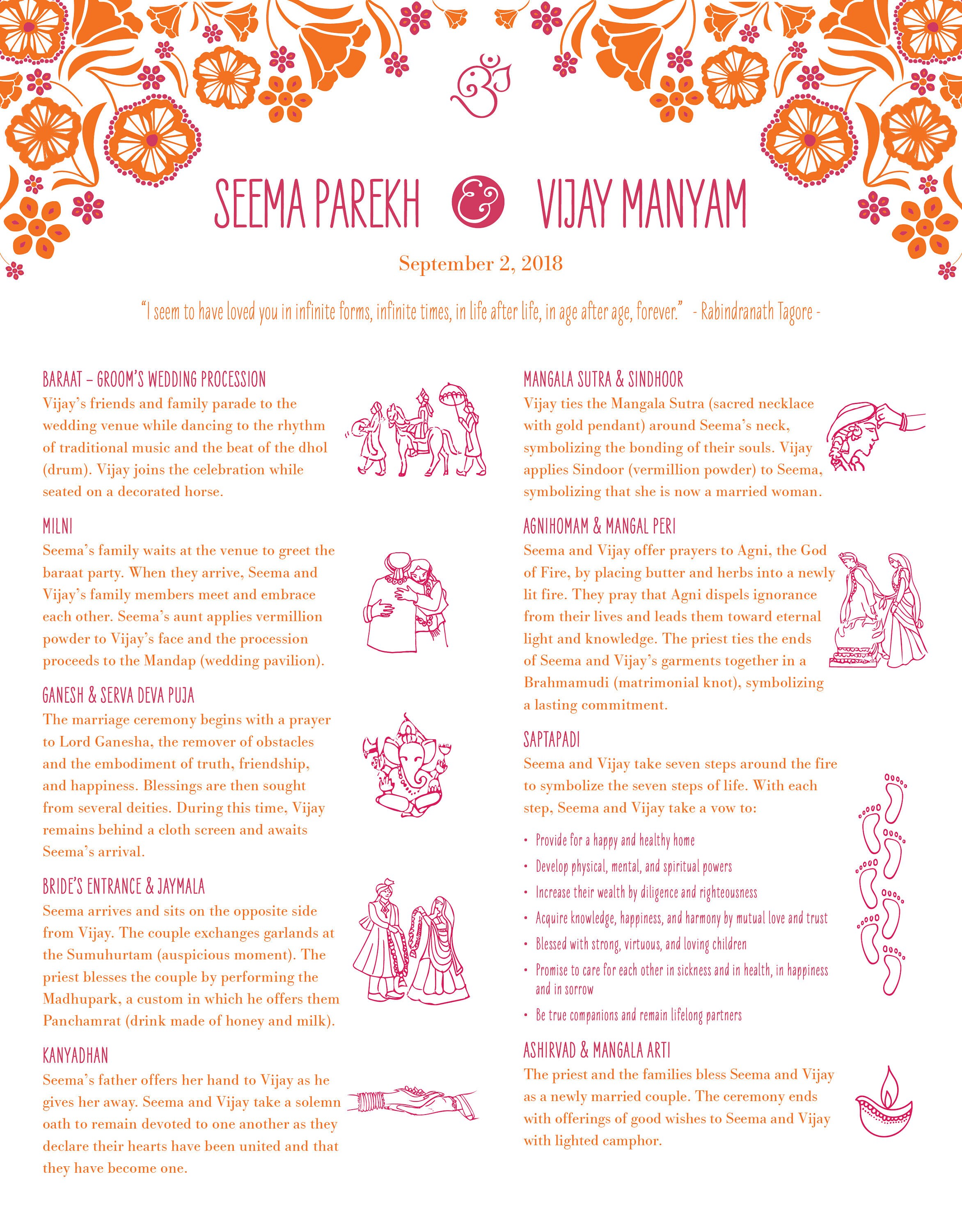Hindu Wedding Ceremony Program Lupon gov ph