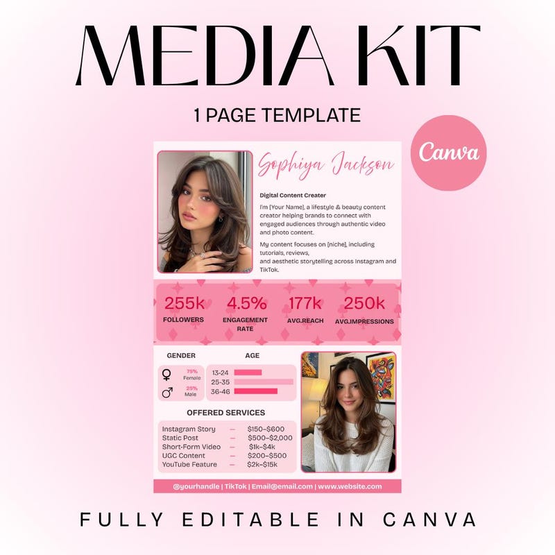 Influencer Brand Deck - Etsy