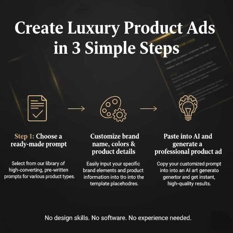 500+ Luxury Product Ad Prompts | AI Templates for Shopify & Social ...