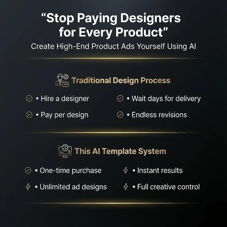 500+ Luxury Product Ad Prompts | AI Templates for Shopify & Social ...