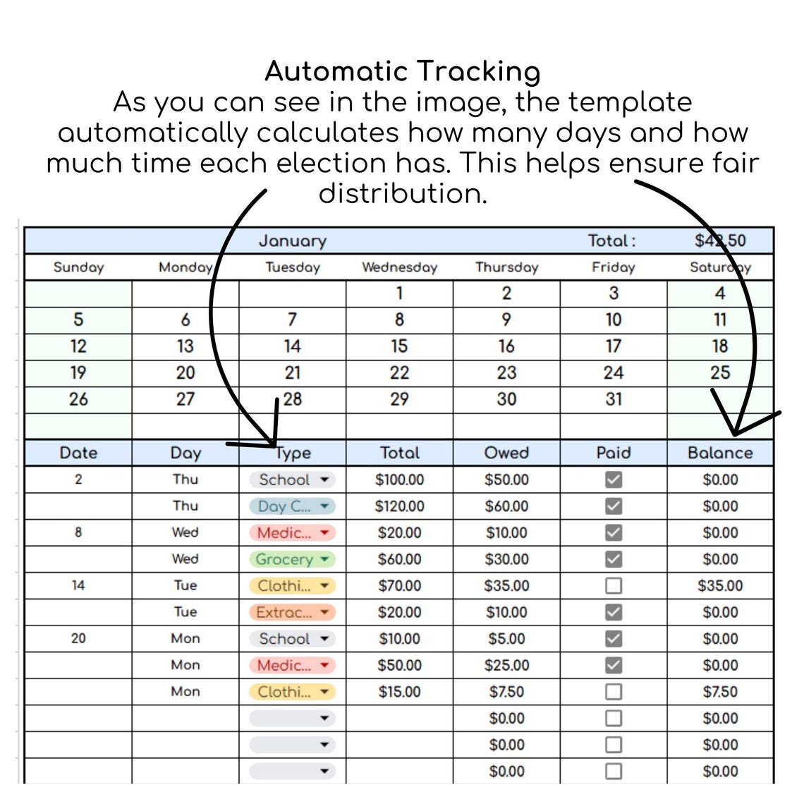 2025 Child Expense Tracker – Google Sheets Budget Template, Monthly ...