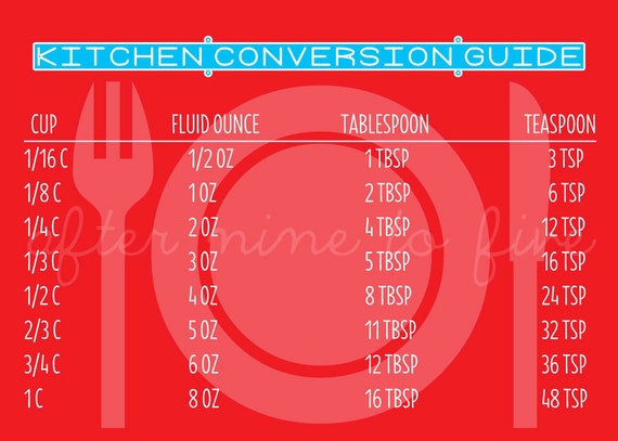 Tsp Tbsp Conversion Chart