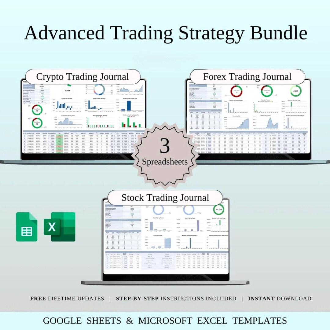 Advanced Trading Strategy Bundle | Crypto Forex Stocks Journal | Excel ...