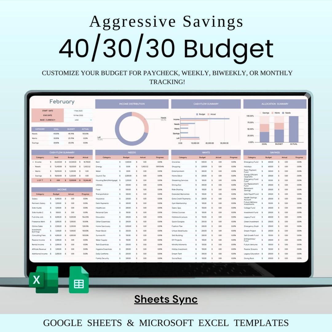 40/30/30 Budget Spreadsheet Template | Excel & Google Sheets | Smart ...