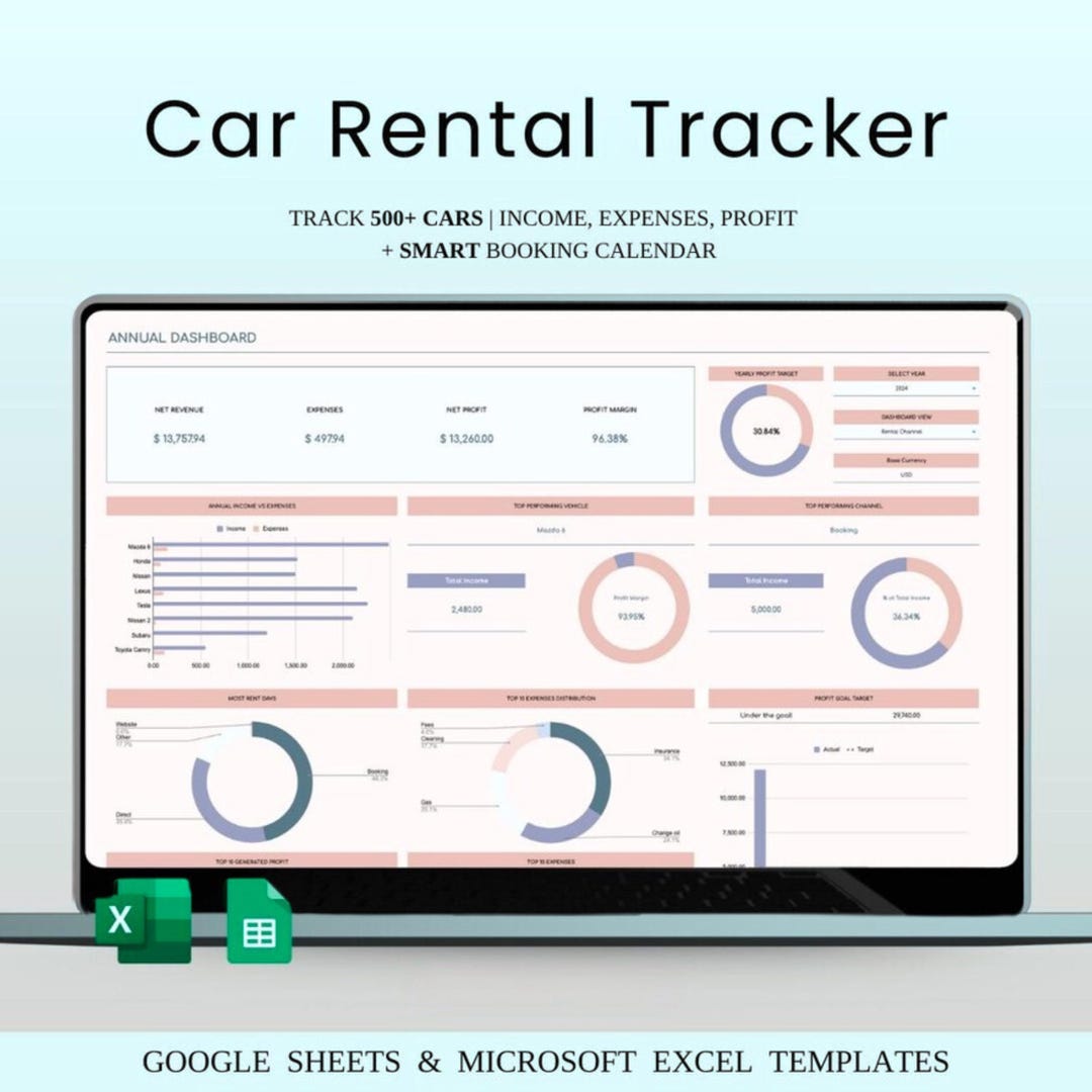 Car Rental Business Manager Spreadsheet for Excel and Google Sheets - Etsy
