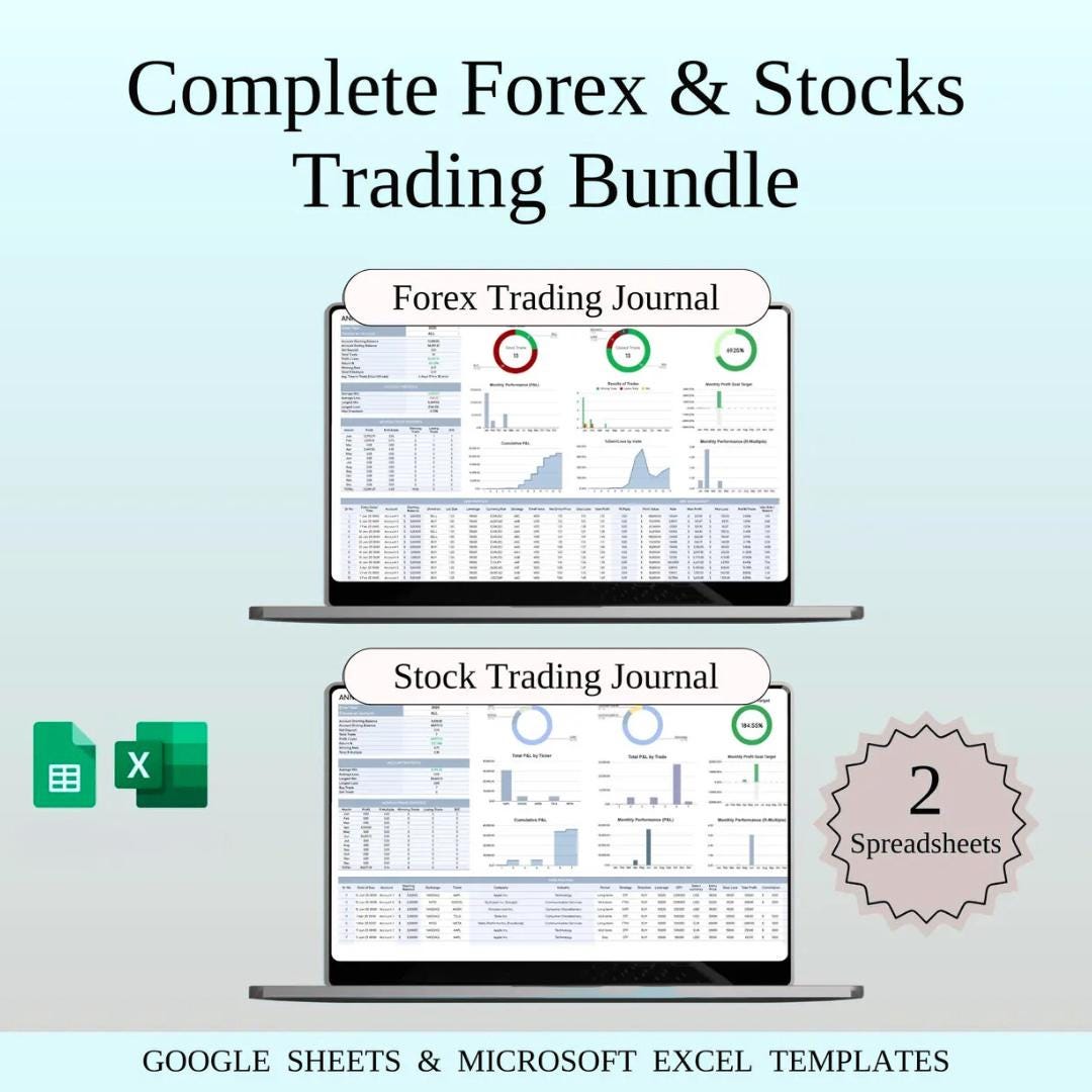 Forex & Stock Trading Journal | Trading Log and Analysis Templates ...