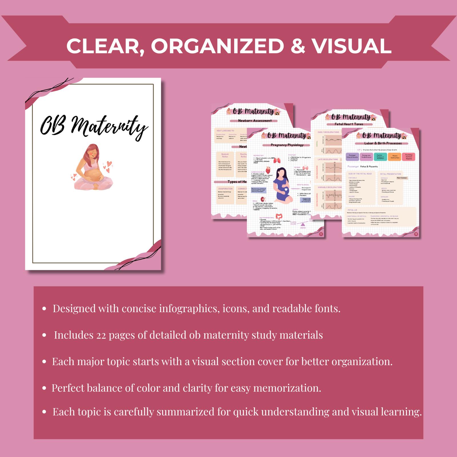 OB Maternity Nursing Notes | Printable Study Guide for Nursing Students ...